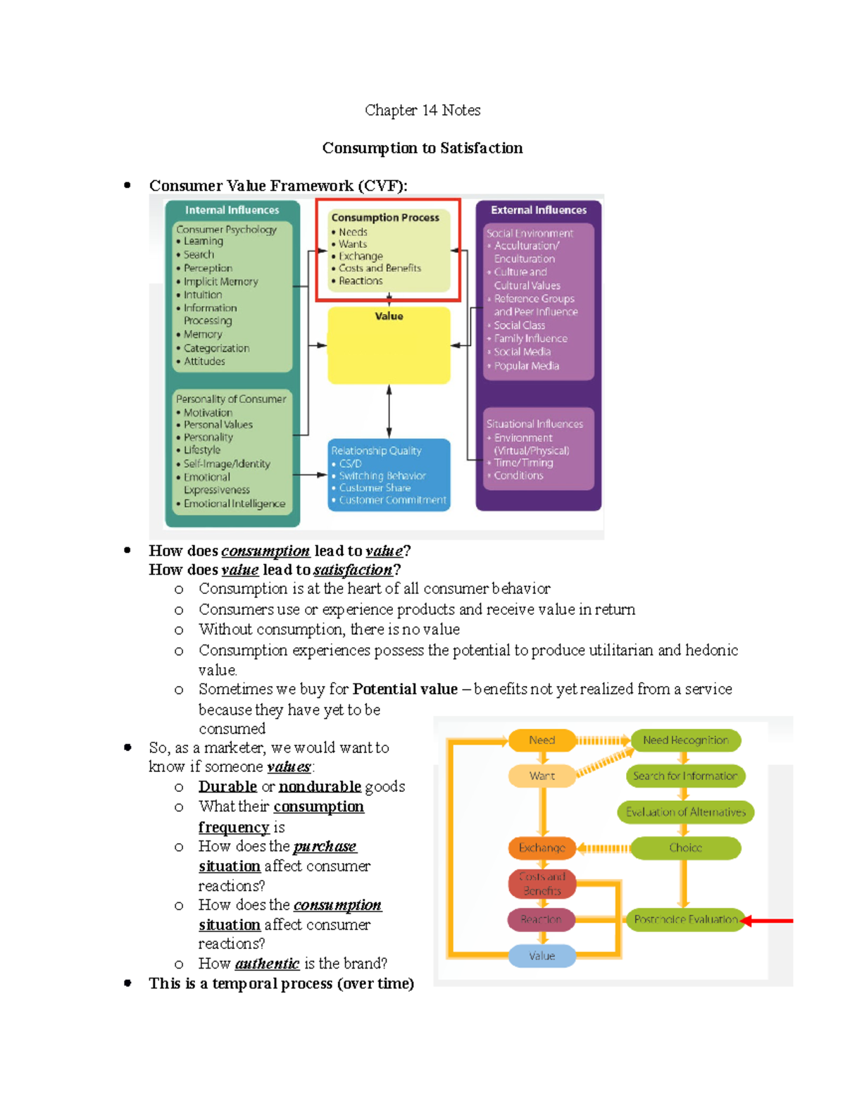 Chapter 14 Notes - Chapter 14 Notes Consumption to Satisfaction ...