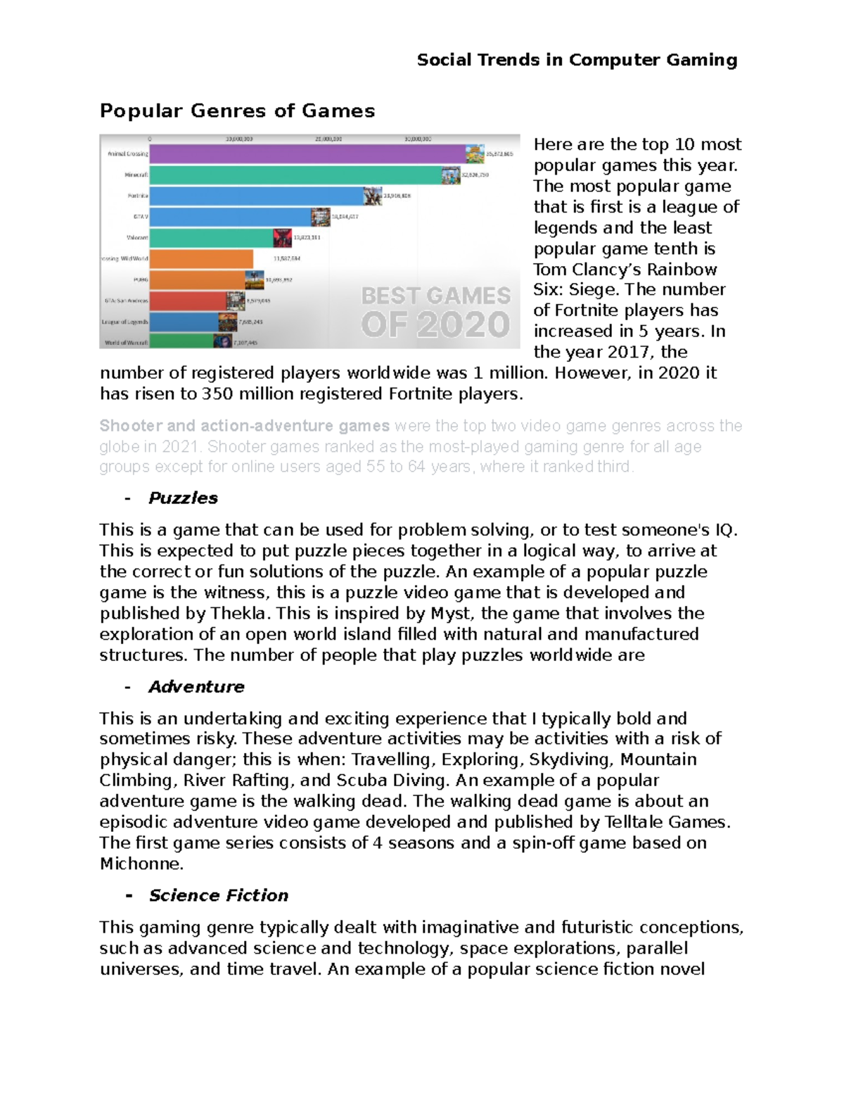 Social Trends in Computer Gaming Ria Sharma 70195832 Y2 ICT L3 ...