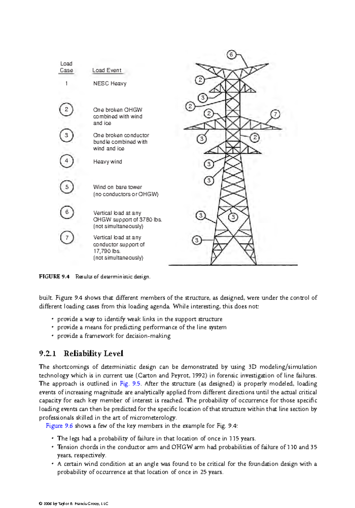 Electrical-21 - Electrical-21 - built. Figure 9 shows that different ...