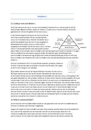Het Ui-diagram - uitlegg - Het Ui-diagram Culturele verschillen ...