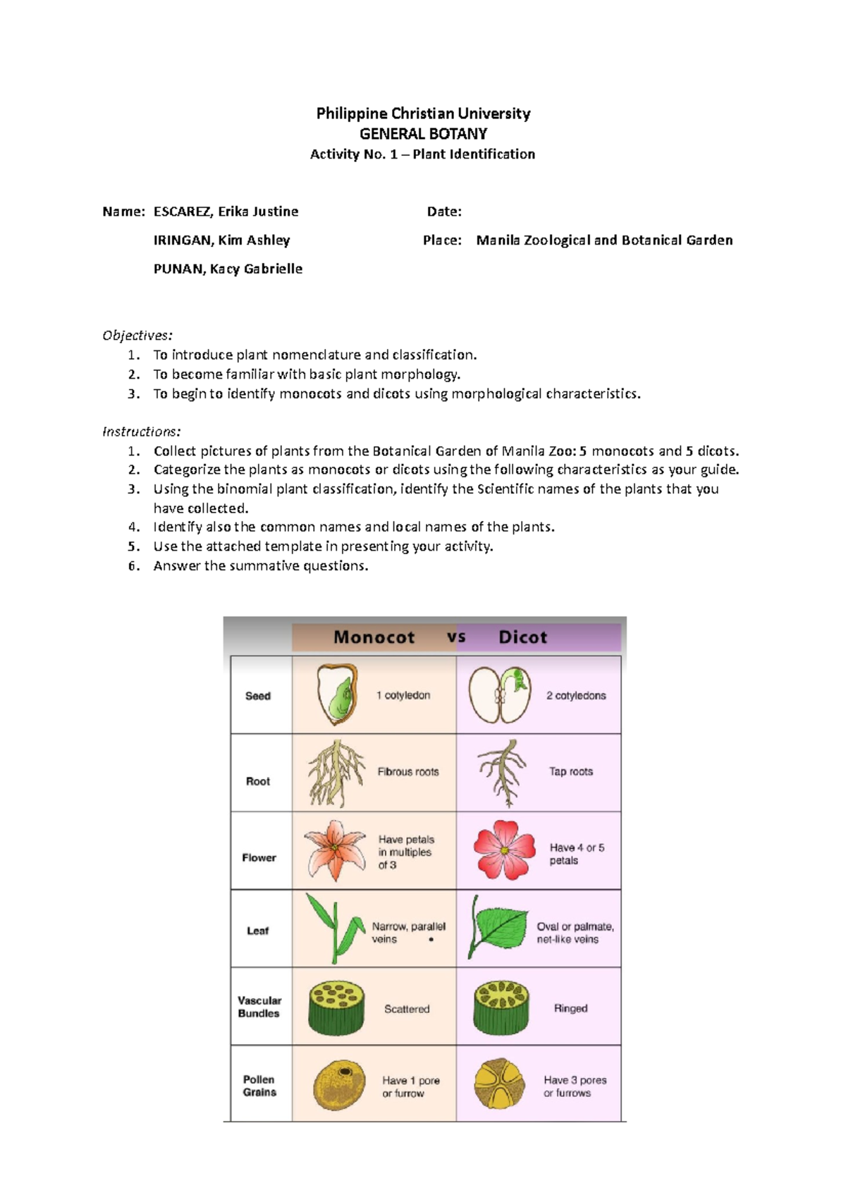 Activity-No 1 in General Botany - Philippine Christian University ...