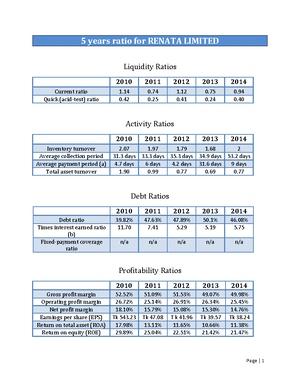 36 Notes wk10 debtors recon - GRADE 10 LESSON 36 CREDIT TRANSACTIONS ...