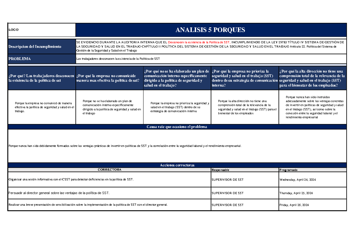 Taller analisis de causa - 5 porques (2) - Descripcion del ...