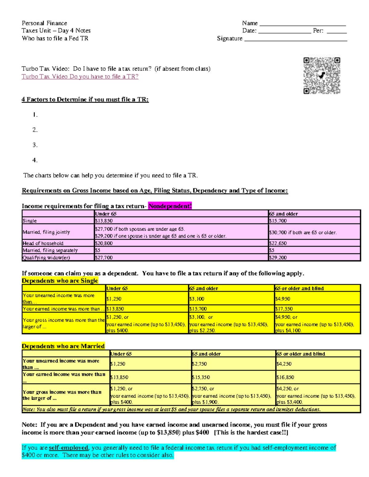 Day 4 Notes HW Who has to file a TR continued - Personal Finance Name