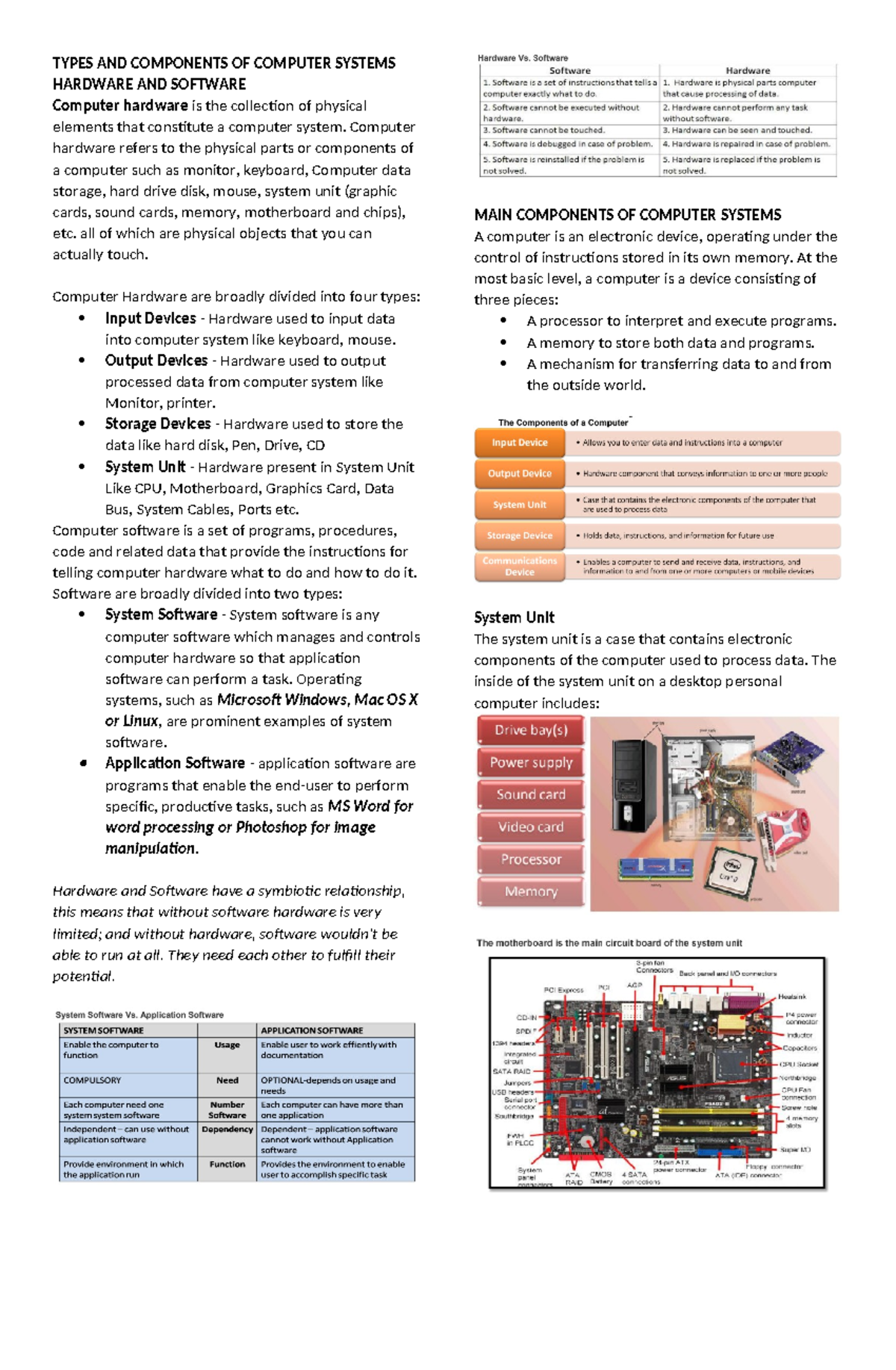 Reviewer-in-ICT - reviewer - TYPES AND COMPONENTS OF COMPUTER SYSTEMS ...