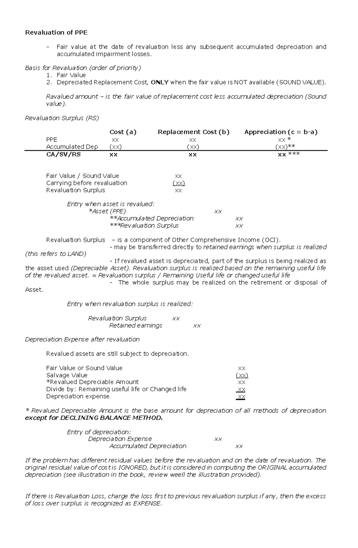 Summary Revaluation and Impairment of PPE - Revaluation of PPE Fair ...