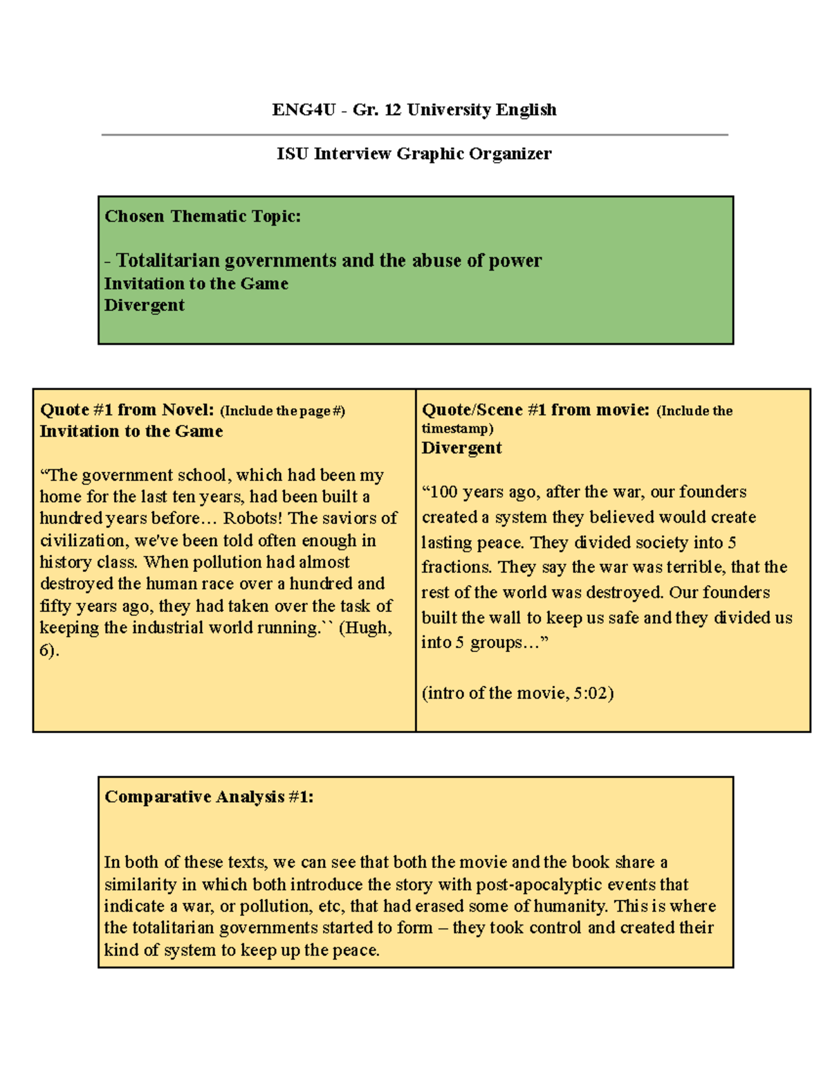 English/BUSINESS- book read and write - ENG4U - Gr. 12 University ...