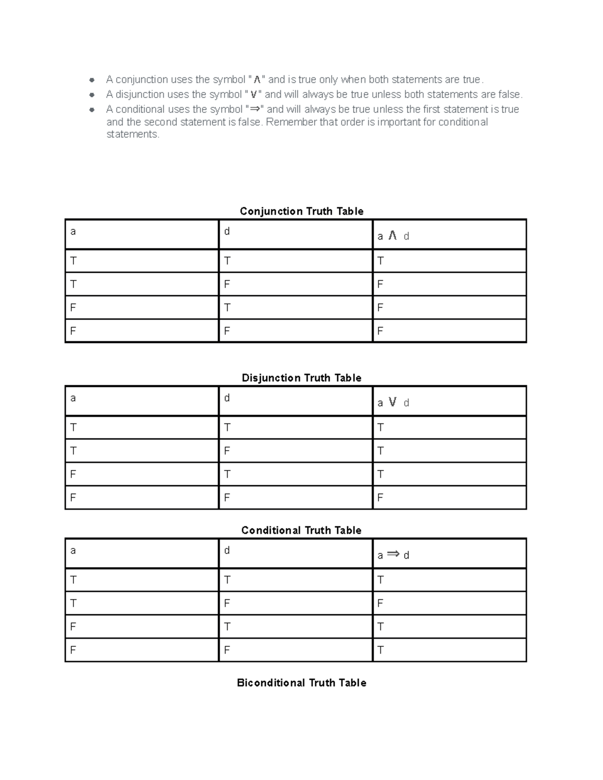 Quantative Literacy - 3.2 - Truth Tables - A conjunction uses the ...