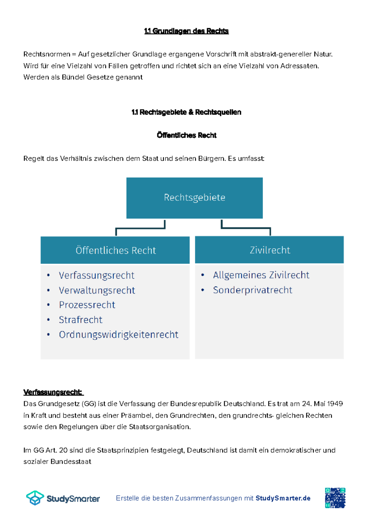 1.1 Grundlagen des Rechts - 1 Grundlagen des Rechts Rechtsnormen = Auf ...