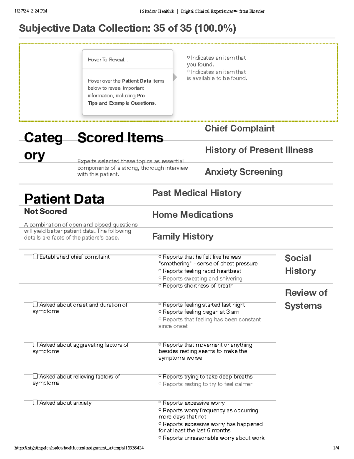 Anxiety SH subj - Subjective Data Collection: 35 of 35 (100%) Chief ...