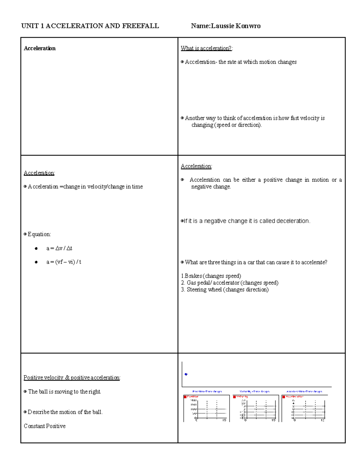 Copy of Acceleration and Free-Fall Guided Notes - UNIT 1 ACCELERATION ...