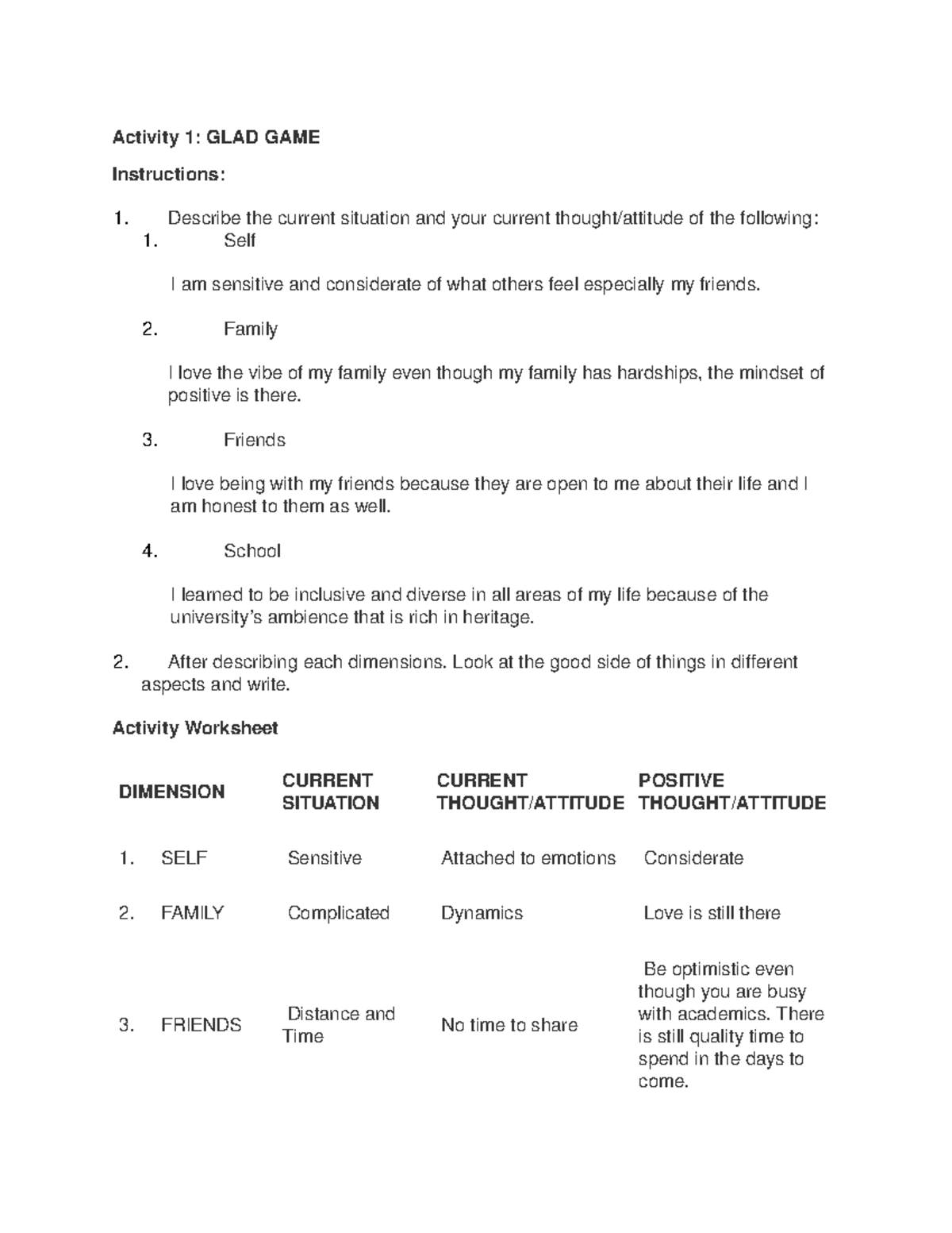 Aguinaldo - Study notes - Activity 1: GLAD GAME Instructions: Describe ...