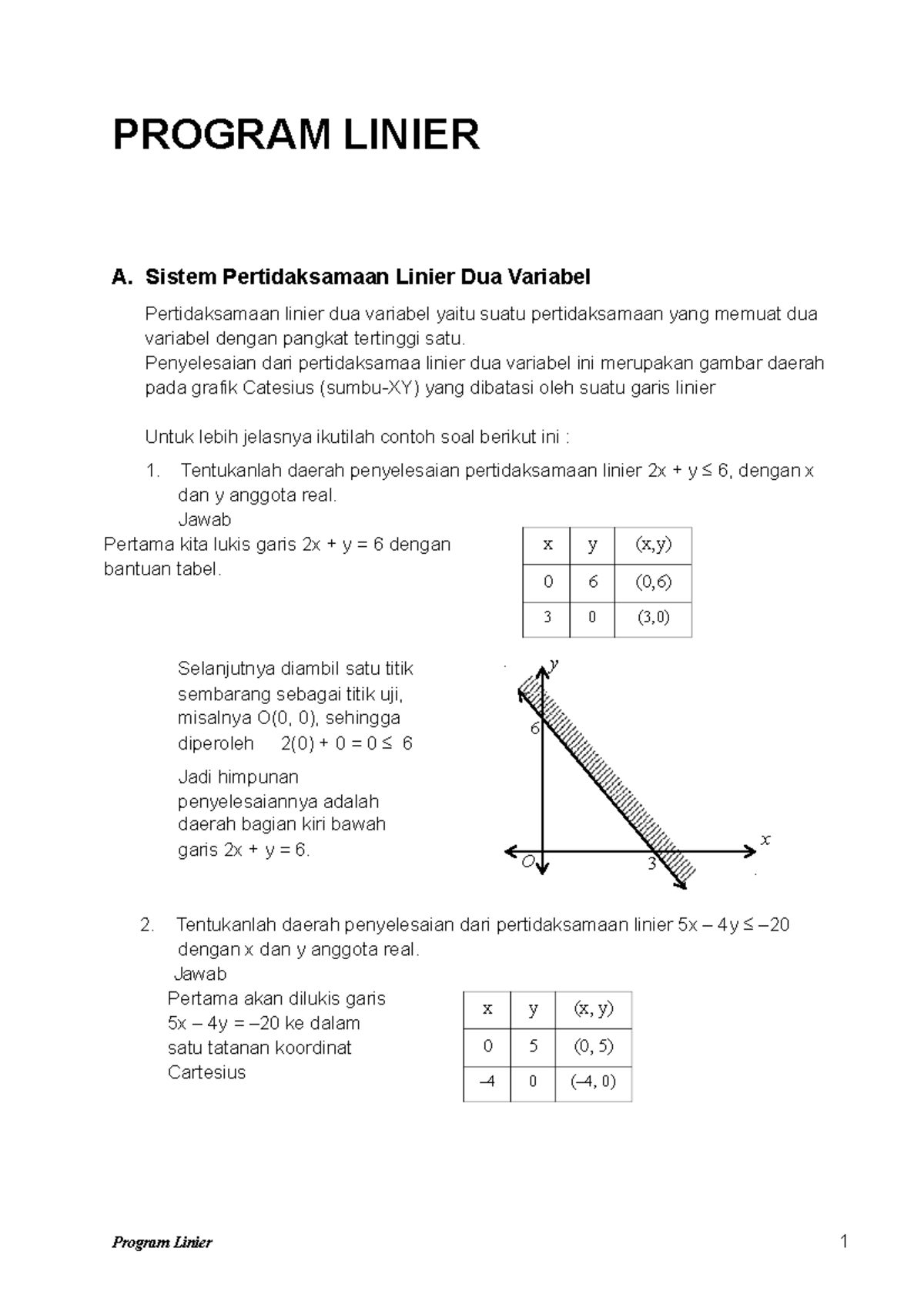 Program Linier - 6 O 3 PROGRAM LINIER A. Sistem Pertidaksamaan Linier ...