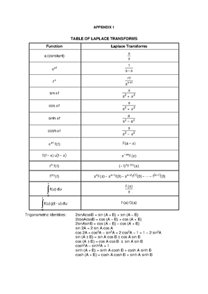 Chapter 9 math - Calculus III For Engineers - Studocu