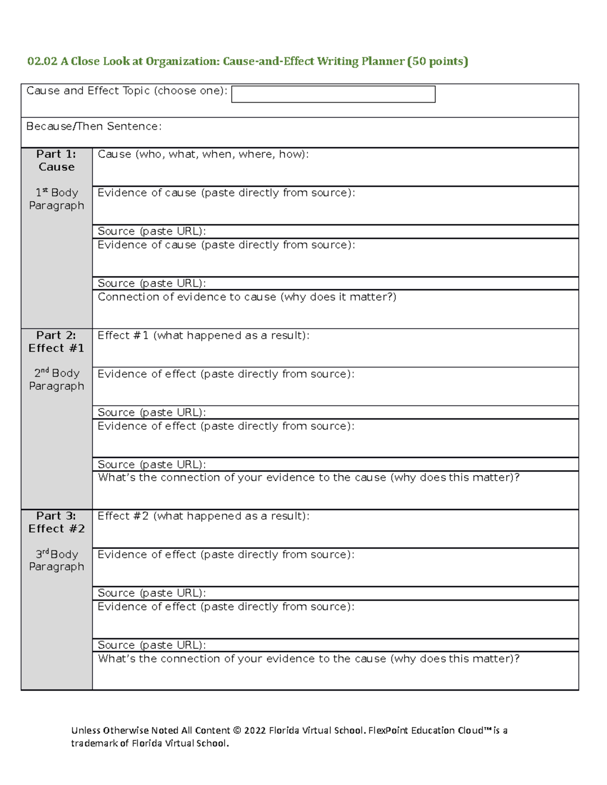02 02 worksheet - 02 A Close Look at Organization: Cause-and-Effect ...