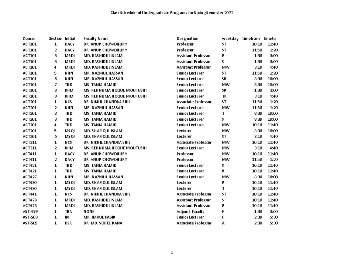 Class routine 221 updated - Course SectionInitial Faculty Name ...