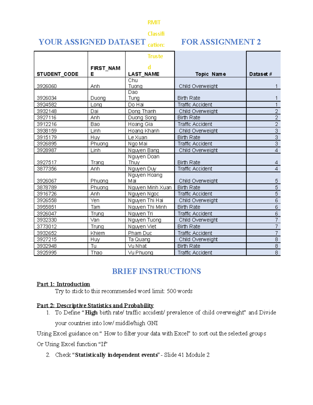 Assignment 2- Assigned datasets and Brief Instructions - YOUR ASSIGNED DATASET FOR ASSIGNMENT 2 ...