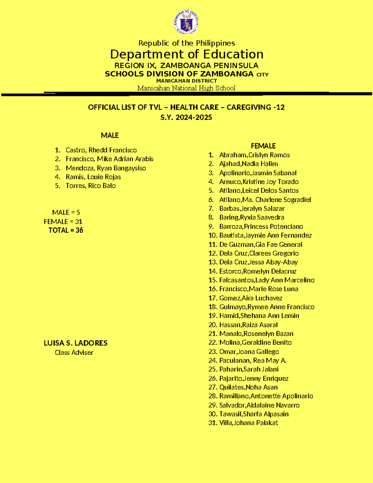 Official LIST OF TVL - manicahan - Republic of the Philippines ...