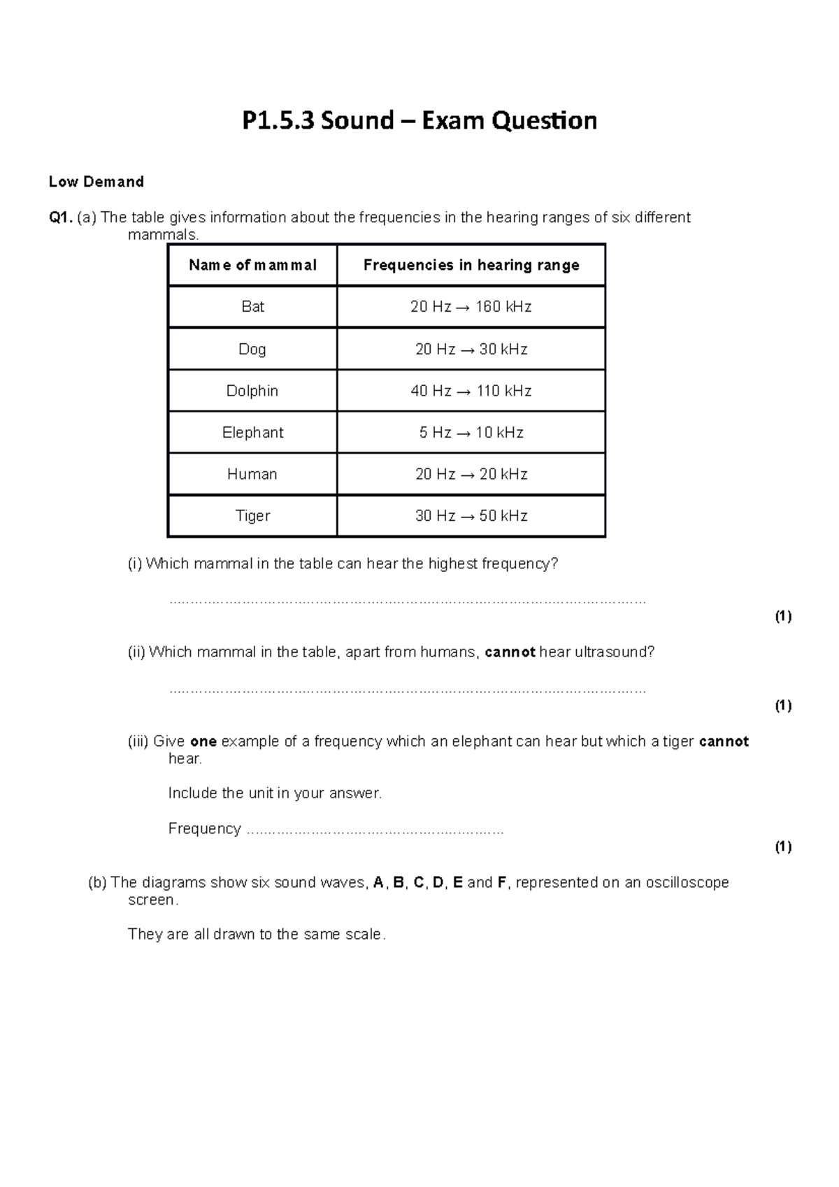 Sound Exam Questions and Answers - P1.5 Sound – Exam Question Low ...
