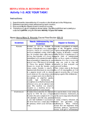 Nurse Patient Interaction Sample Illustration - Phases of the Nurse ...