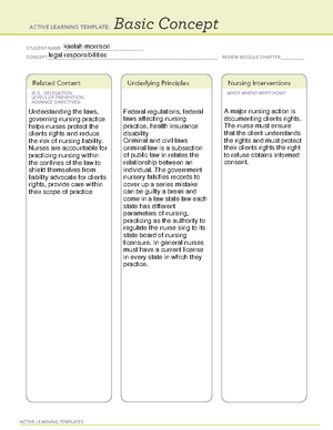 ATI Basic Concept Template (1) med surg - ACTIVE LEARNING TEMPLATES ...