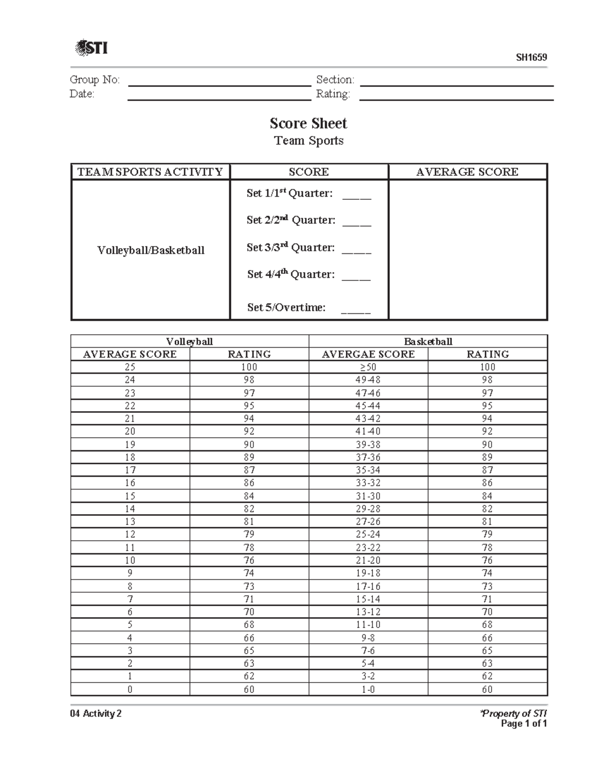 SH1659 - Physical Education and Health 2 04 Activity 2 - SH 04 Activity ...