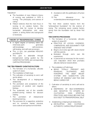 Prescriptive Theory The Helping Art Of Clinical Nursing - Ernestine ...