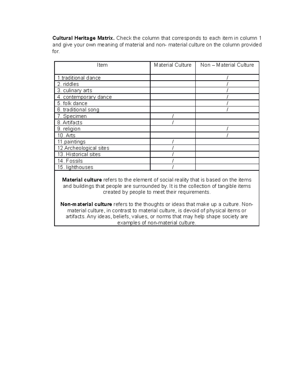 Cultural Heritage Matrix - Check the column that corresponds to each ...