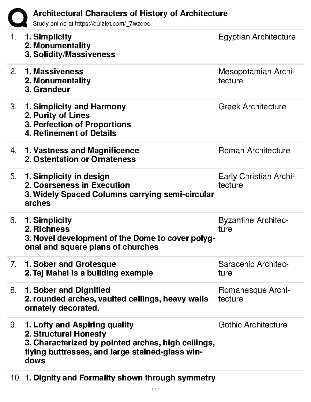 Architectural characteristic - Architectural Characters of History of ...