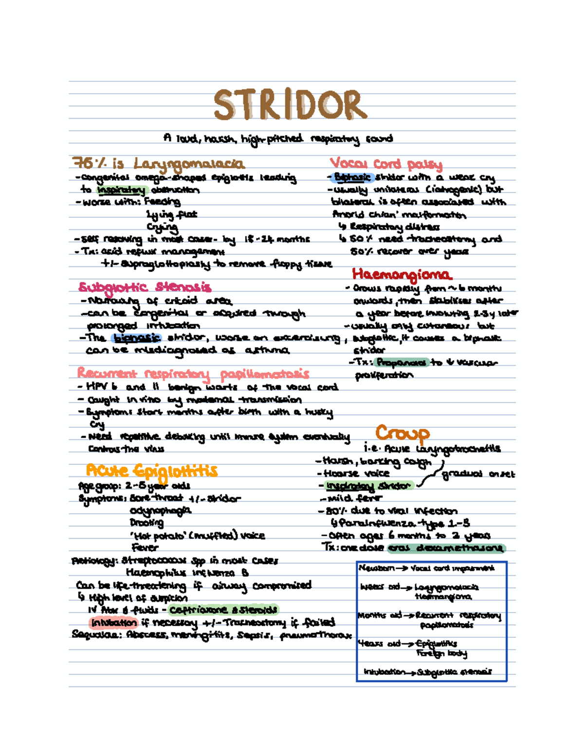 Stridor - STRIDOR ####### A loud ####### harsh high pitchedrespiratory ...