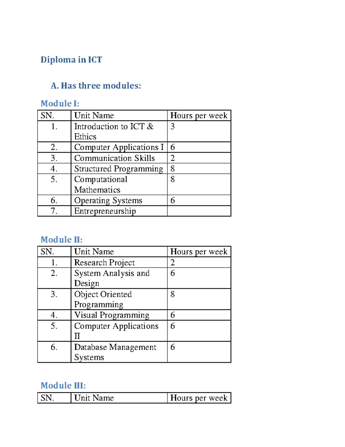 TVET Gold - Diploma in ICT A. Has three modules: Module I: SN. Unit ...