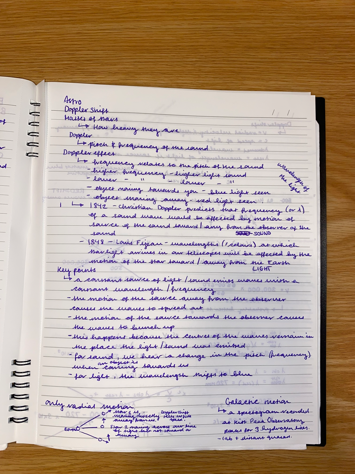 Astronomy and Astrophysics Study Guide - AST 1076 - Studocu