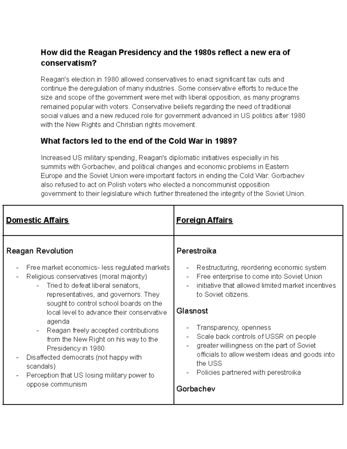 Reagan and the 1980s - How did the Reagan Presidency and the 1980s ...