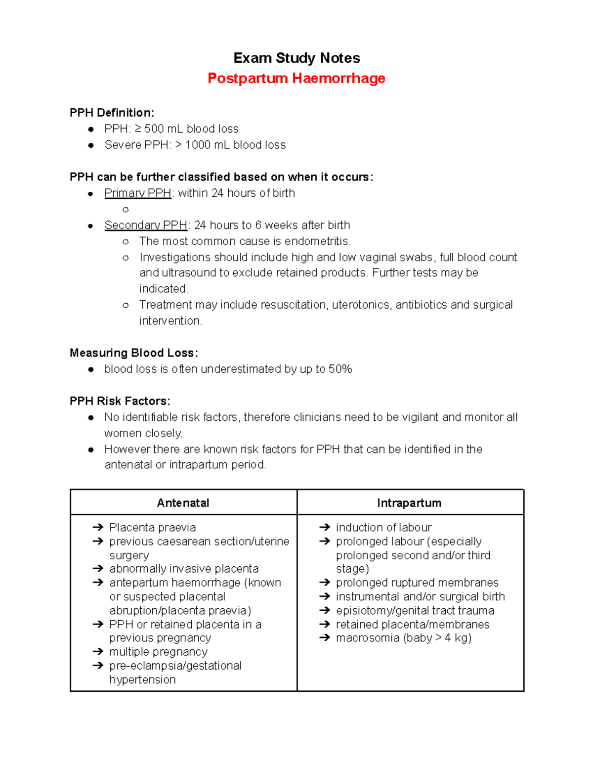 Exam Study Notes PPH - Exam Study Notes Postpartum Haemorrhage PPH ...