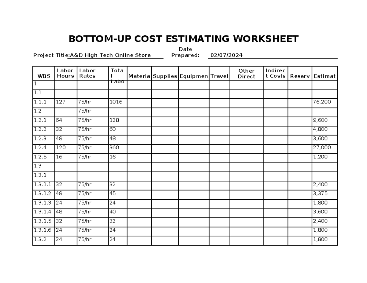 QSO 355 Bottom UP COST Estimating Worksheet - BOTTOM-UP COST ESTIMATING ...