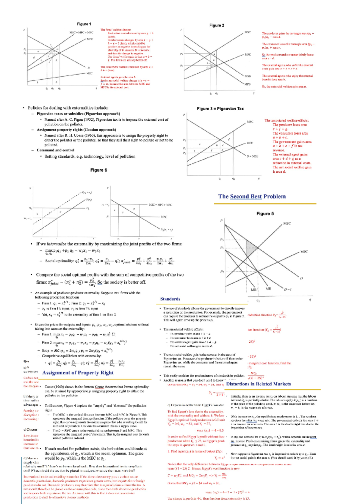 Cheat Sheet 4 - Test notes - Figure 1 Figure 2 p The welfare change: P ...