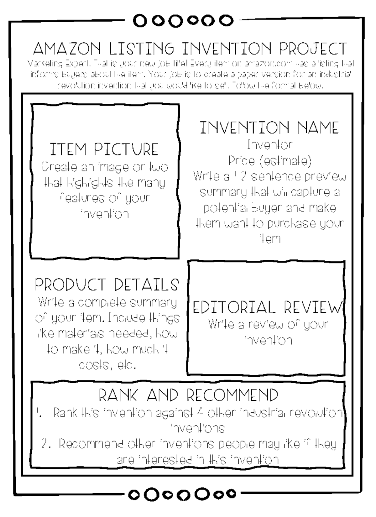 Amazon Listing Project - Amazon Listing Invention Project Marketing ...