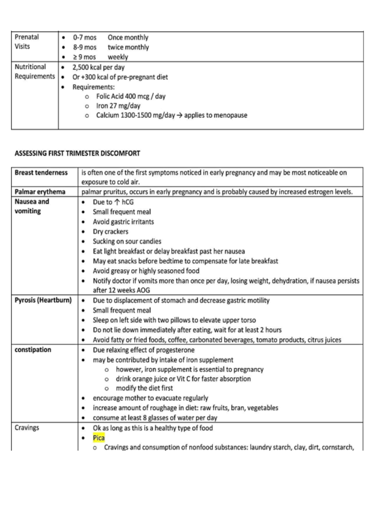 Maternal Discussion - Nursing - Studocu
