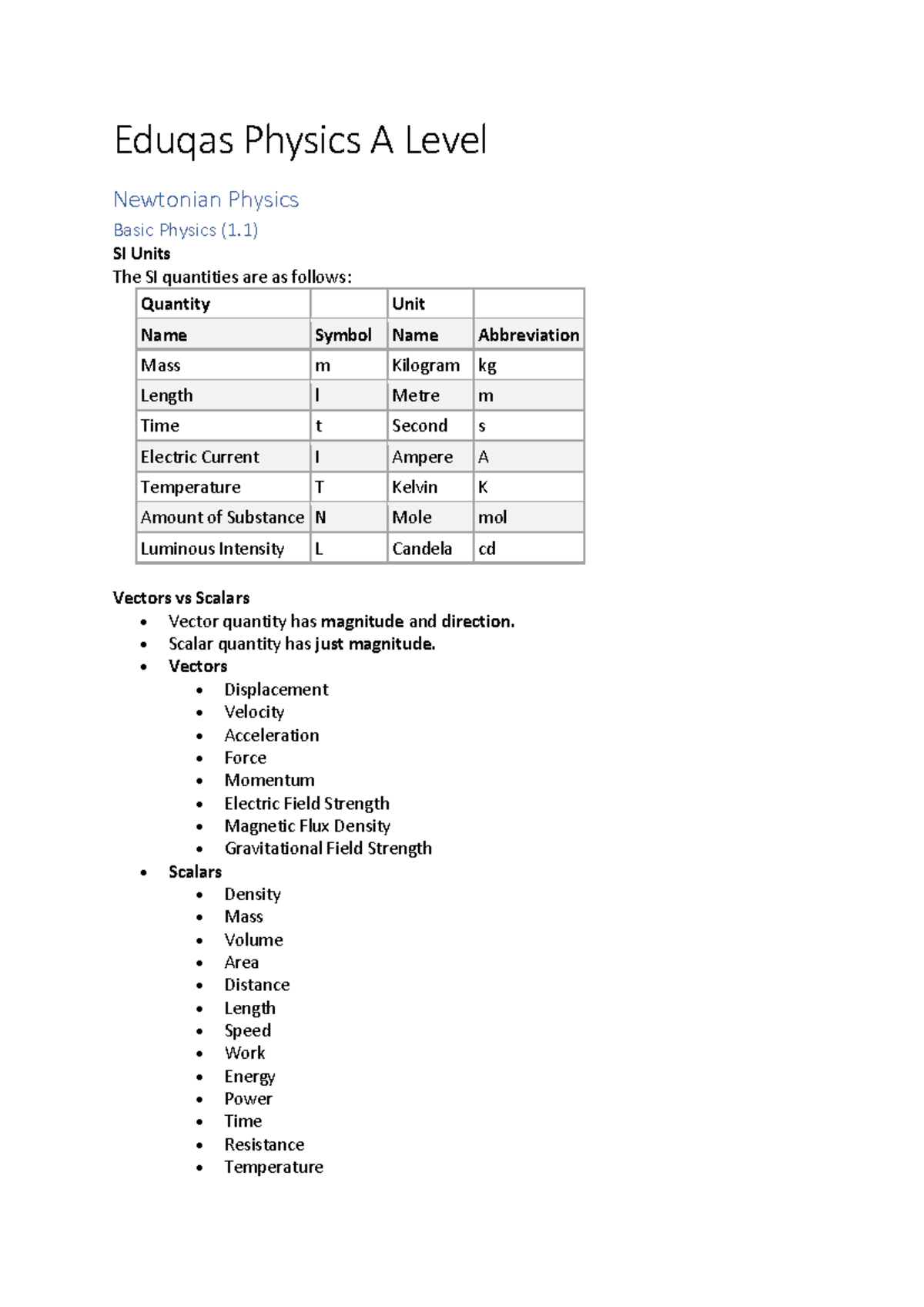 Physics ALevel - hhad a great year - Eduqas Physics A Level Newtonian ...