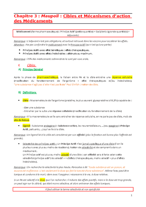 Couplage excitation contraction - Physiologie : IVANES : Cellule ...