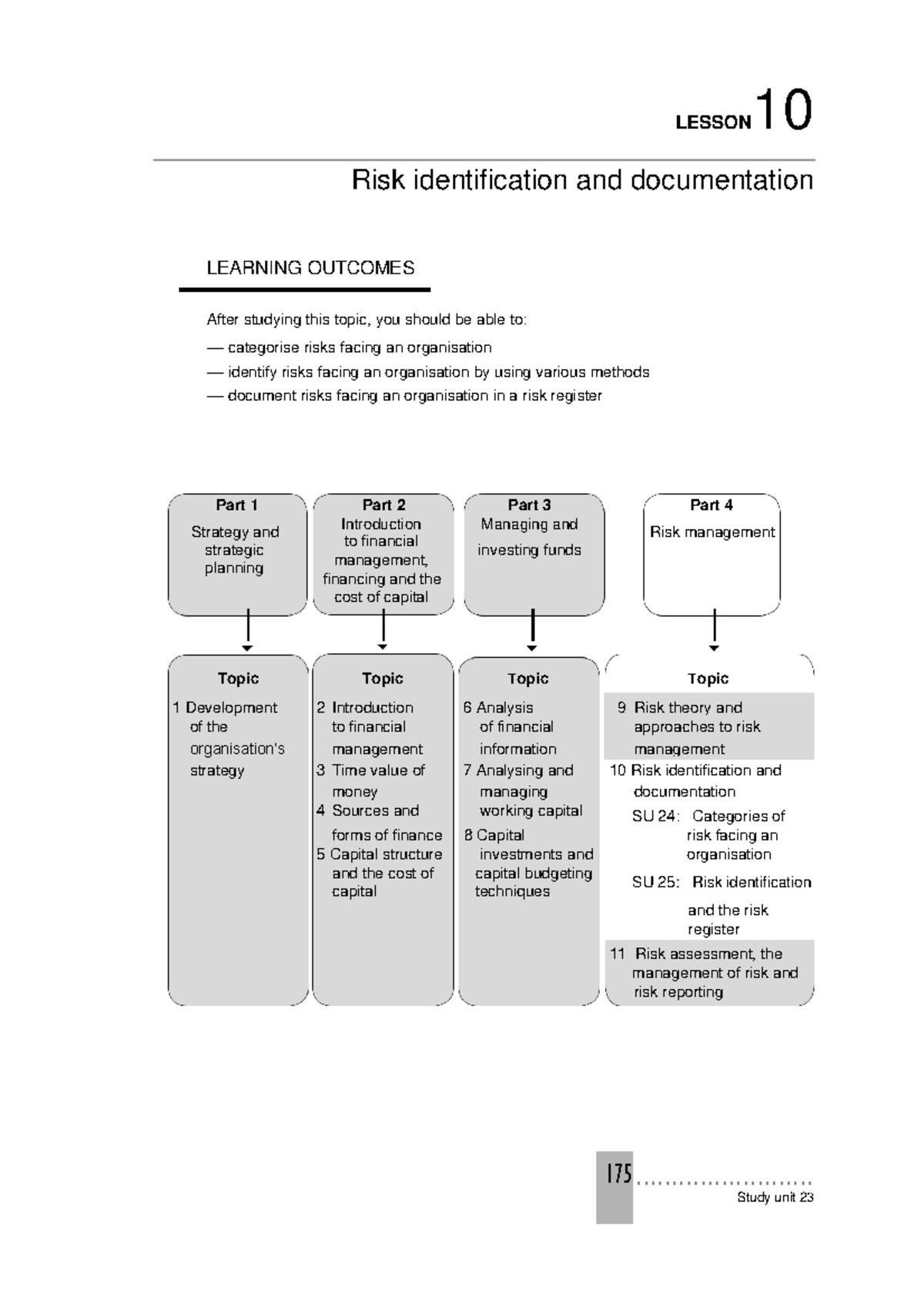 Lesson 10 RISK Identification AND Documentation - LESSON 10 Risk ...