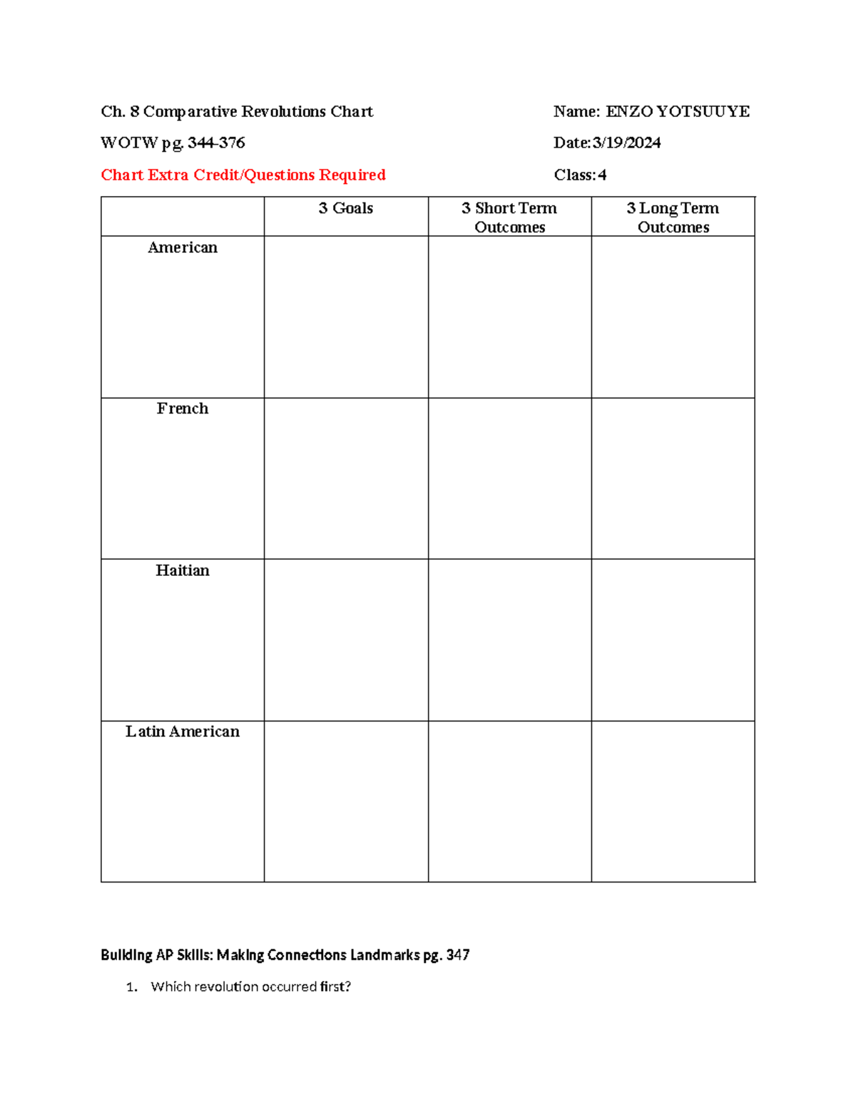 Chapter 8 Comparative Revolutions - Ch. 8 Comparative Revolutions Chart ...
