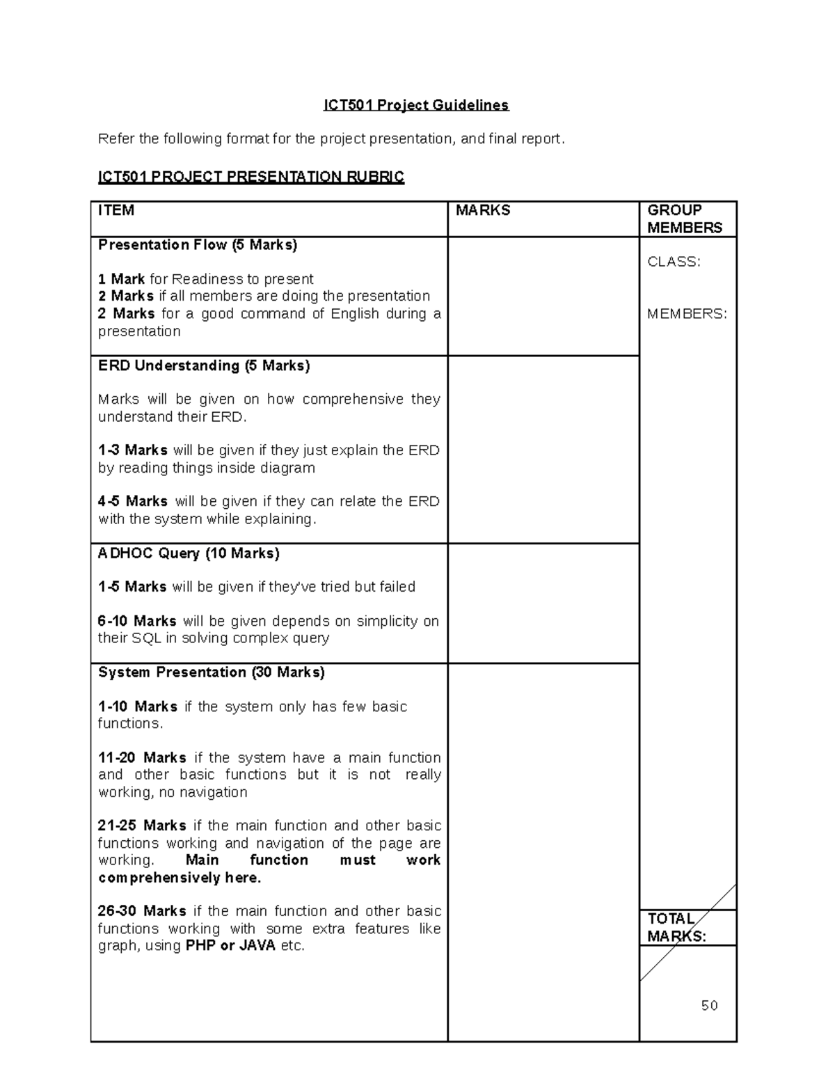 ICT501 Group Project Rubric - ICT501 Project Guidelines Refer the ...