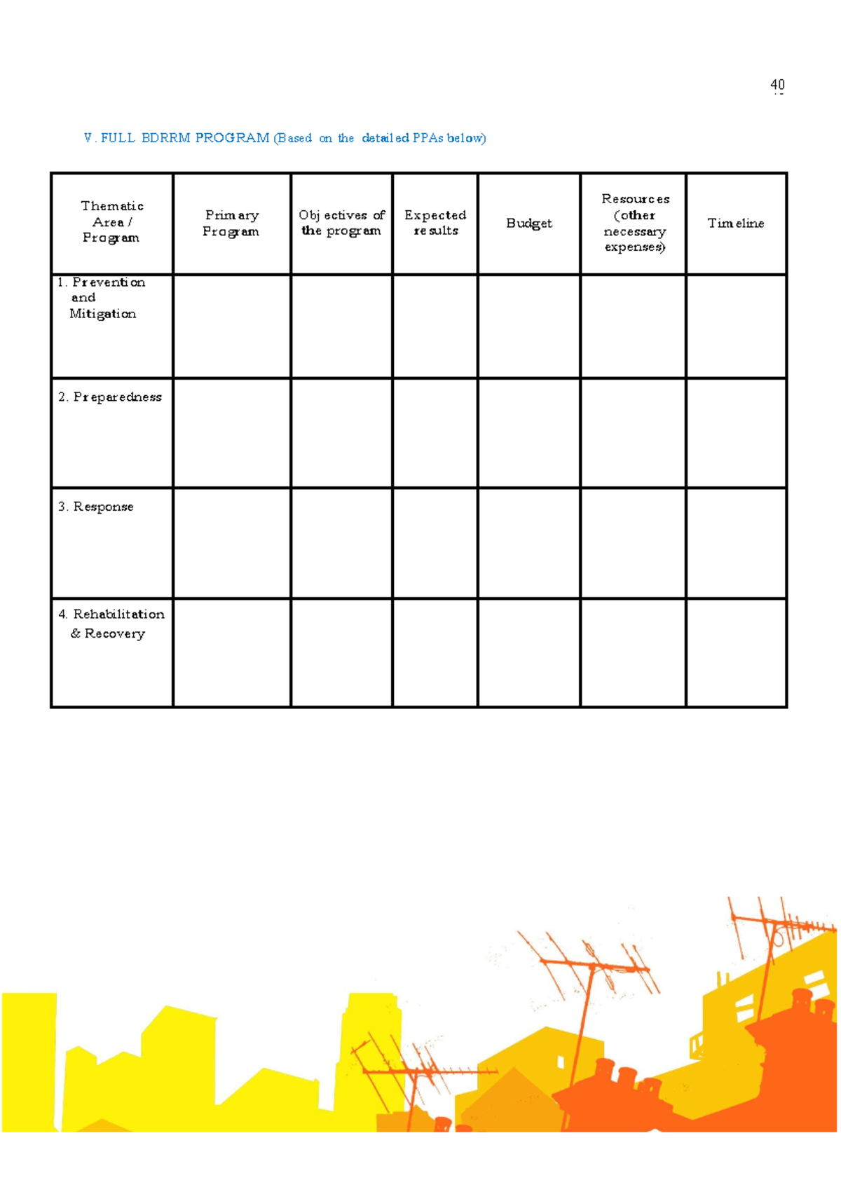 Cdrmmp PPAs Template-english - 40 V. FULL BDRRM PROGRAM (Based on the ...