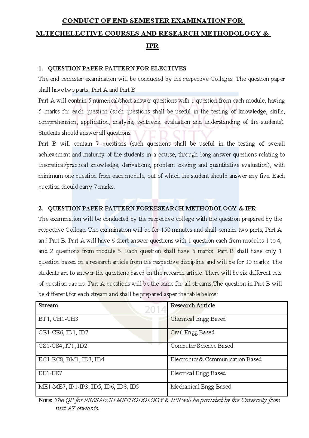 01. Conduct OF END Semester Examination M.TECH Electives & RM - CONDUCT ...