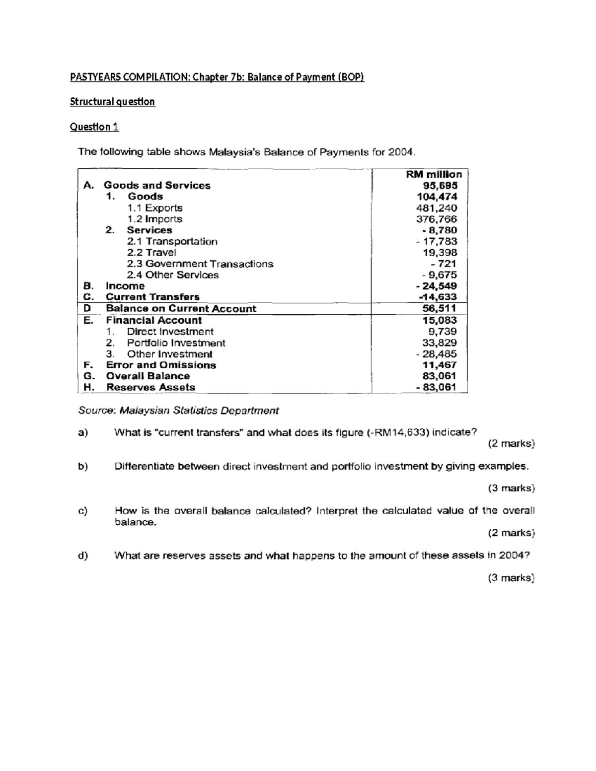 Topic 7b-pastyears - Introduction to Economics - PASTYEARS COMPILATION ...