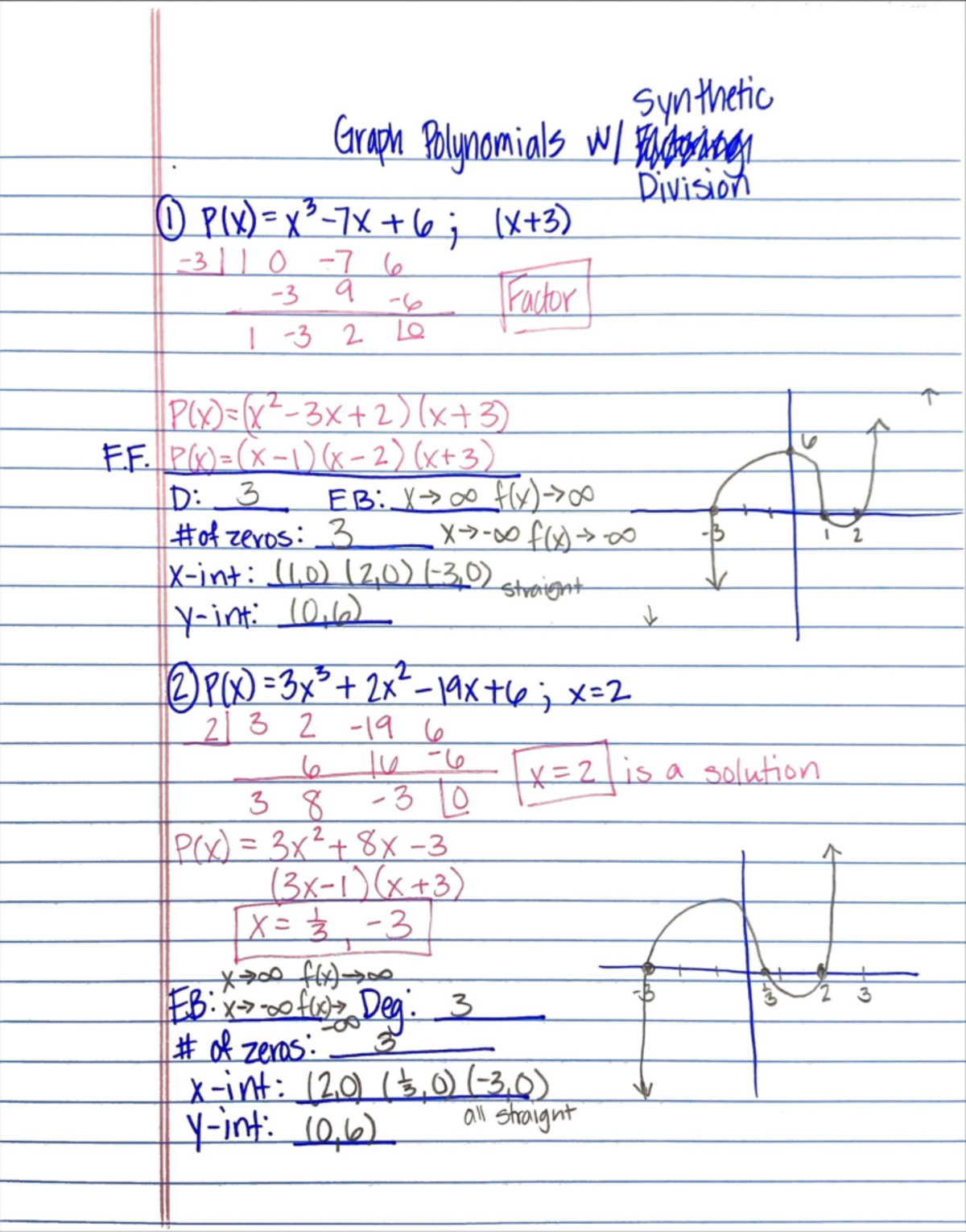 6.2D HW key graph with synthetic - Studocu