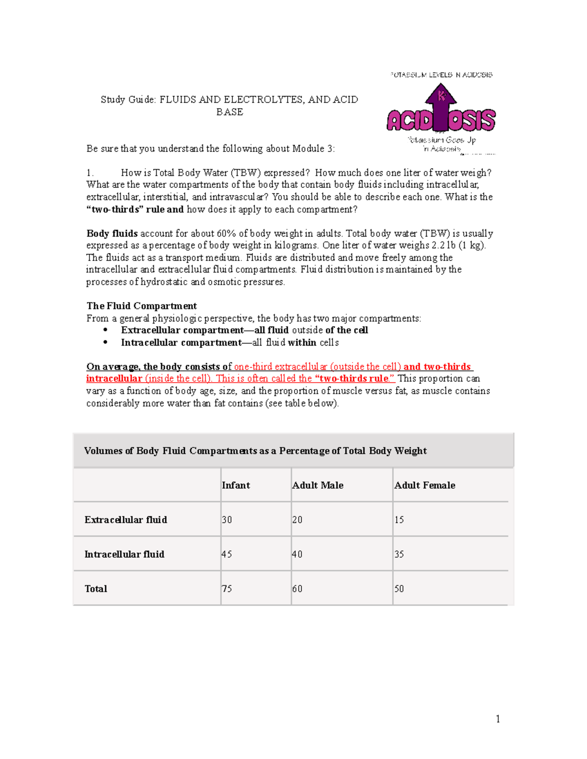 Module 3 Seventh Edition (4) lytes and acid-base Rev - Study Guide ...