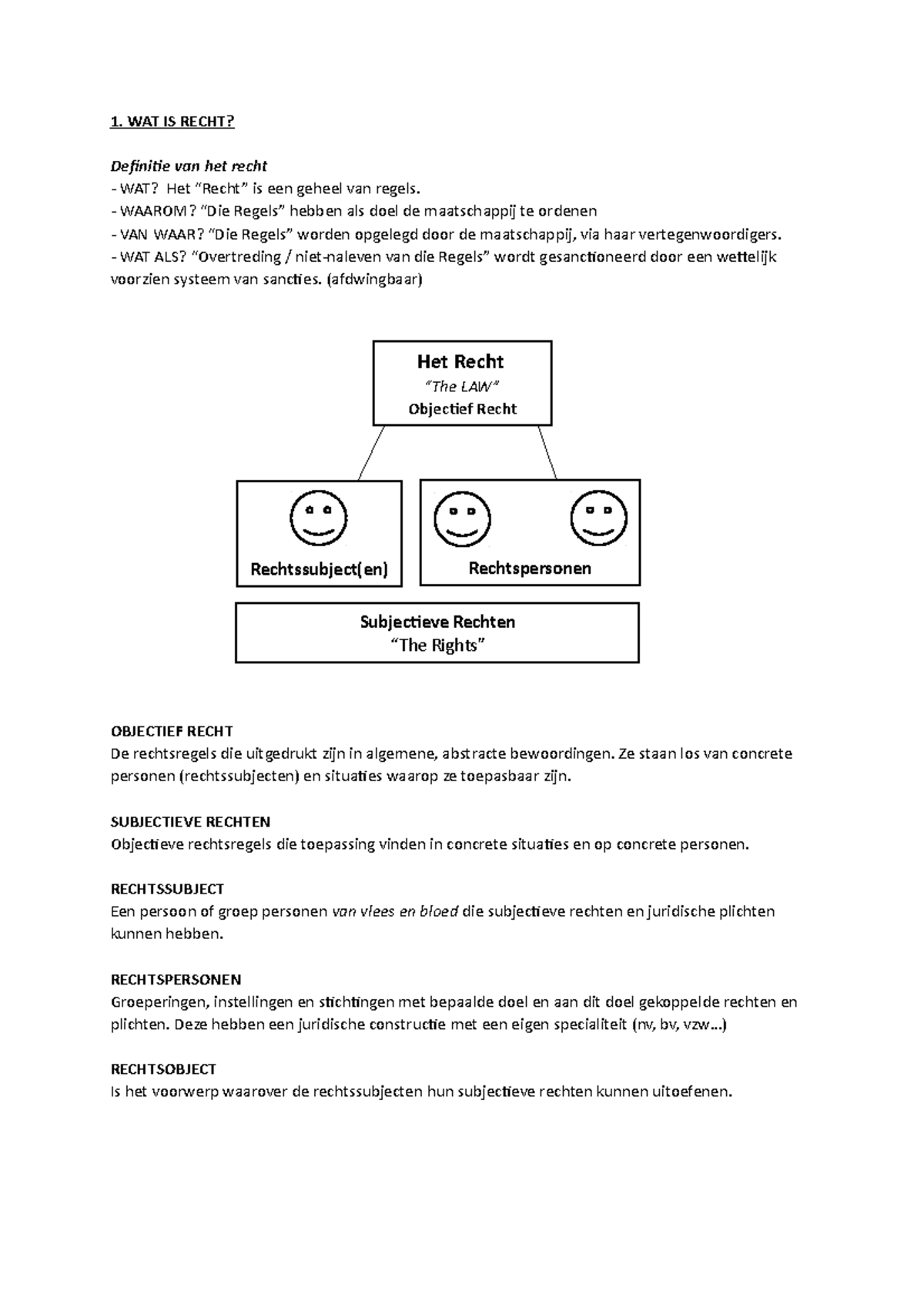 WAT IS Recht - 1. WAT IS RECHT? Definitie van het recht WAT? Het “Recht ...