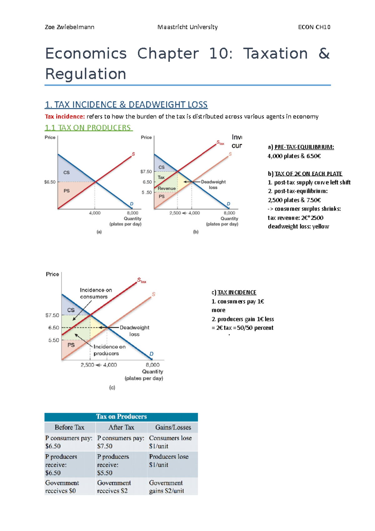Economics Chapter 10 (incl info from lecture) - Economics Chapter 10 ...